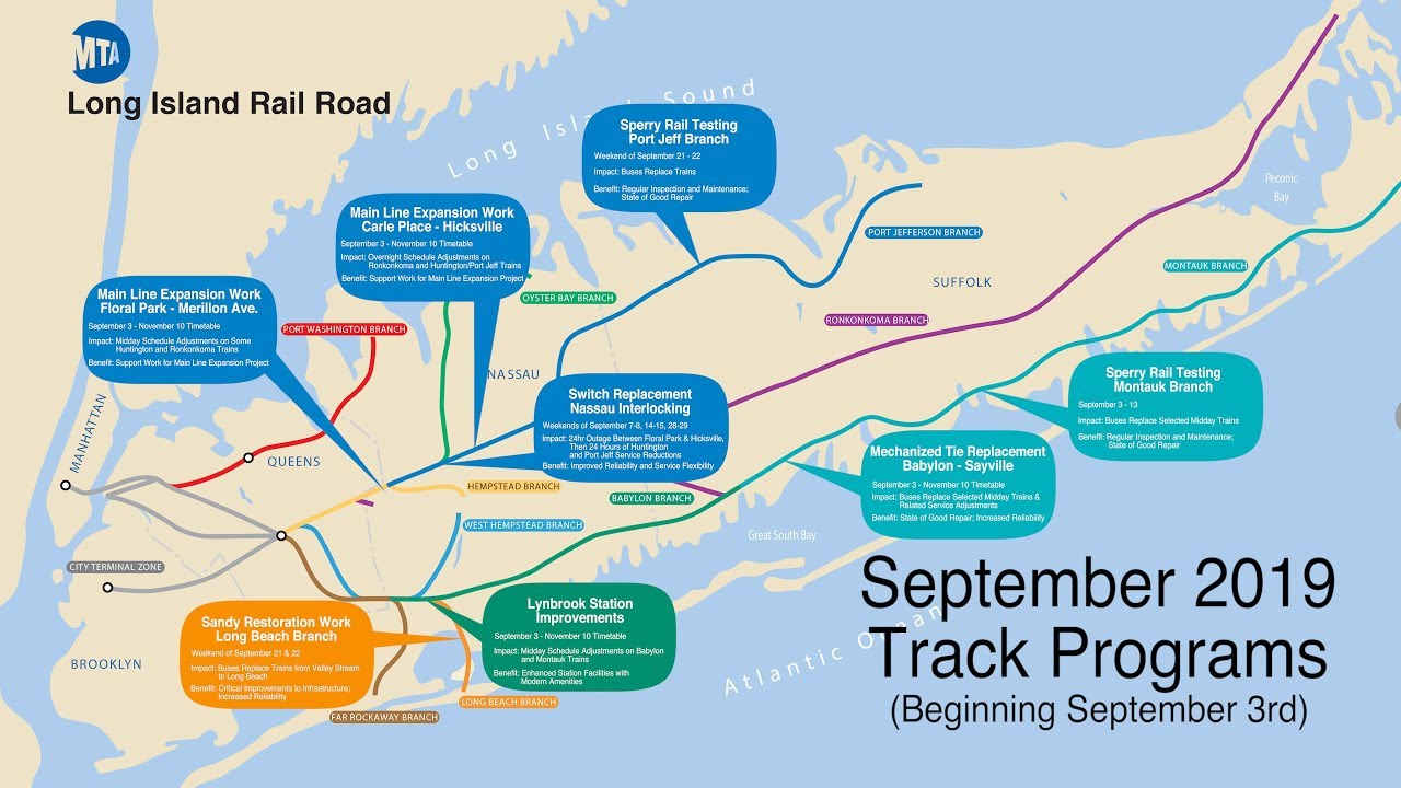 MTA LIRR Systemwide Improvements: September 2019 Track Programs - YouTube