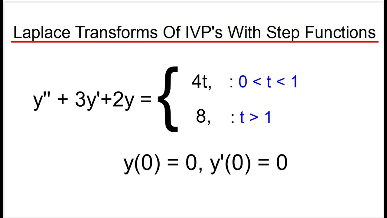 Laplace transform of an IVP with a unit step function(2 of 4) - YouTube