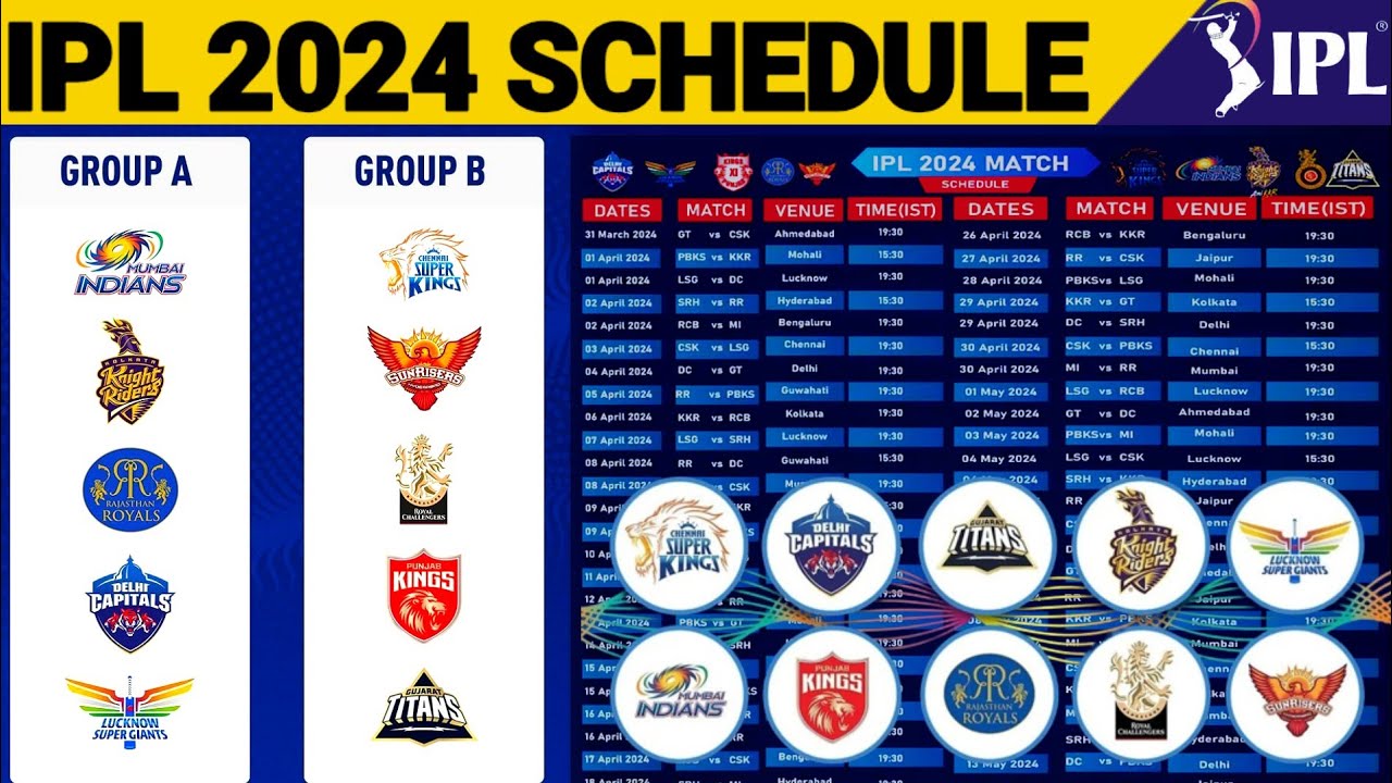 IPL 2024 Schedule | Indian Premier League 2024 Schedule | IPL 17 ...