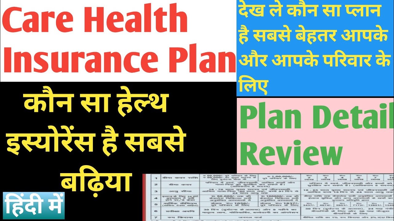 Health Insurance Plan!! Religare health insurance plan Detail Review ...