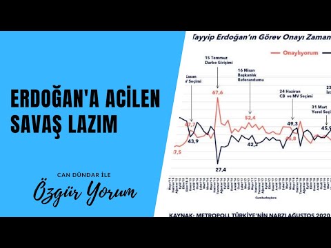 Erdoğan'a acilen savaş lazım