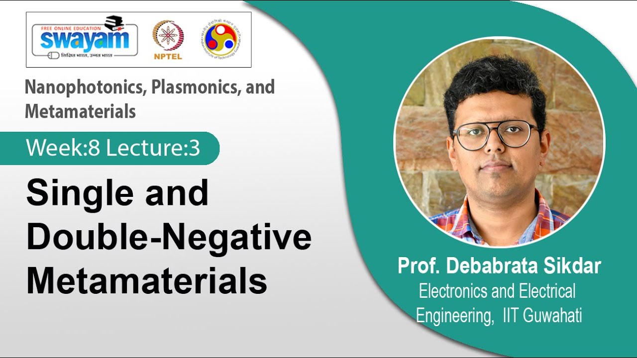Lec 24: Single and Double-Negative Metamaterials - YouTube