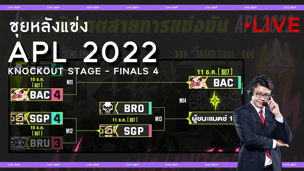 LIVE | ซุยหลังแข่ง APL 2022 - KNOCKOUT STAGE รอบ 4 ทีมสุดท้าย - YouTube