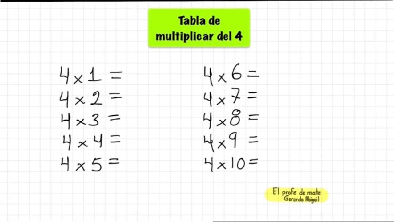 Tabla de multiplicar del 4. Múltiplos del cuatro. - YouTube