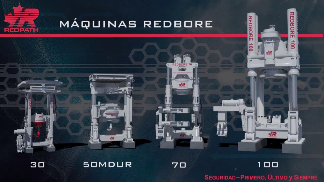 Redpath Raisebore - YouTube