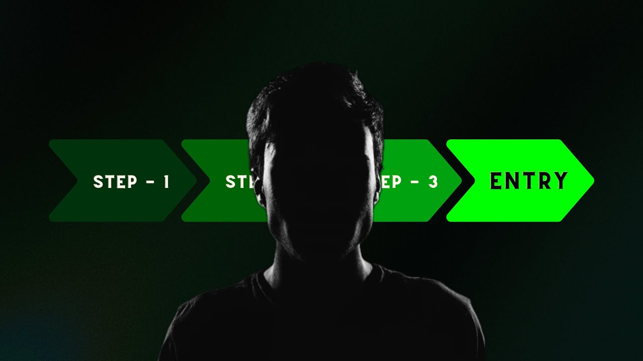 FULL Top-Down Step By Step Trade Guide - YouTube