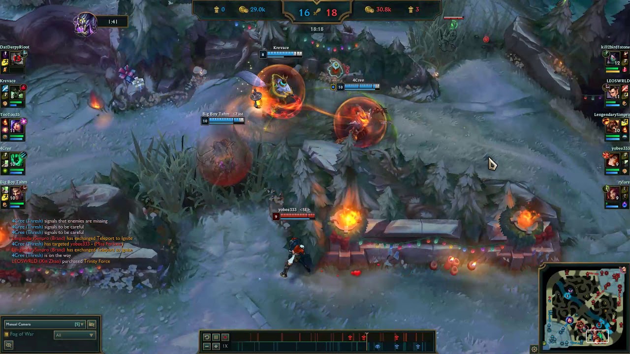 Breaking Their Spirit - High Noon Thresh - YouTube