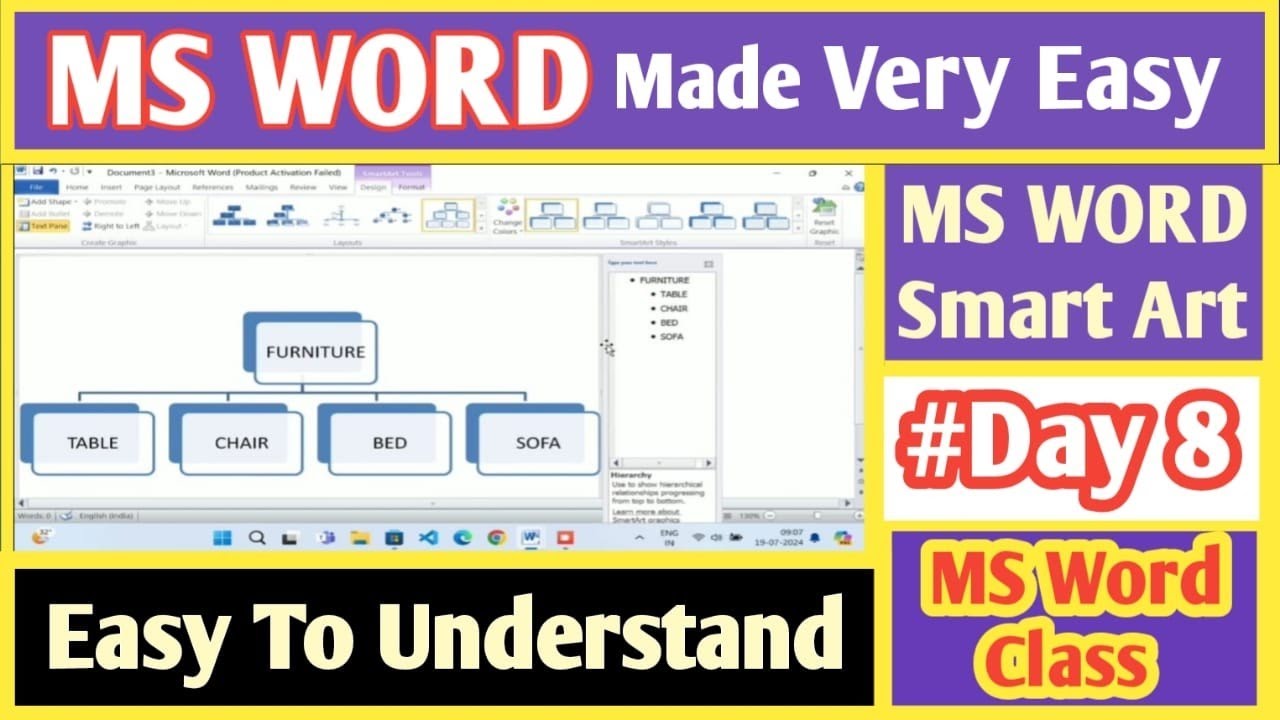MS Word Tutorial | SmartArt Toolbar MS Word | MS Word Class - YouTube