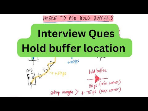 Hold buffer interview question | VLSI physical design | Digital logic ...