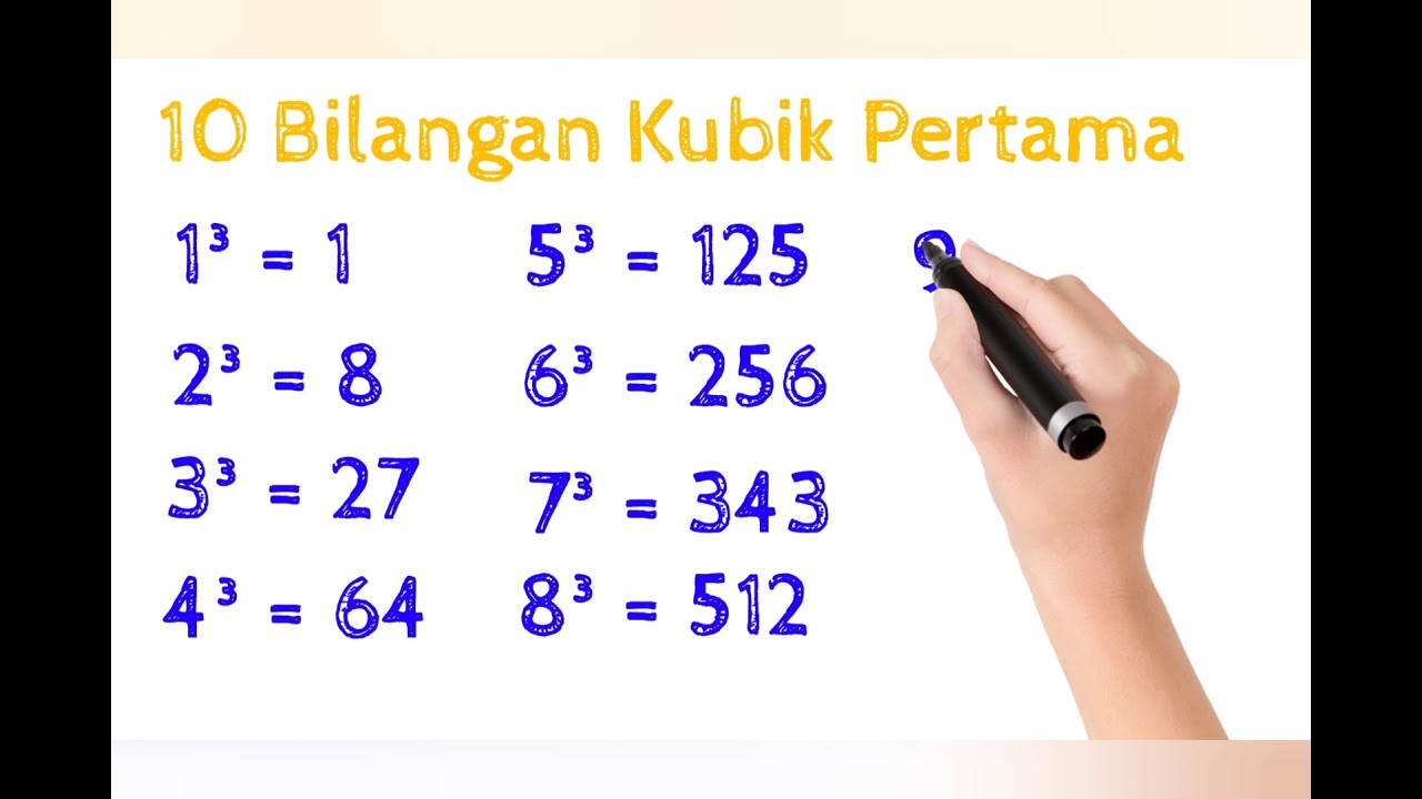 Bilangan Kuadrat dan Kubik - YouTube