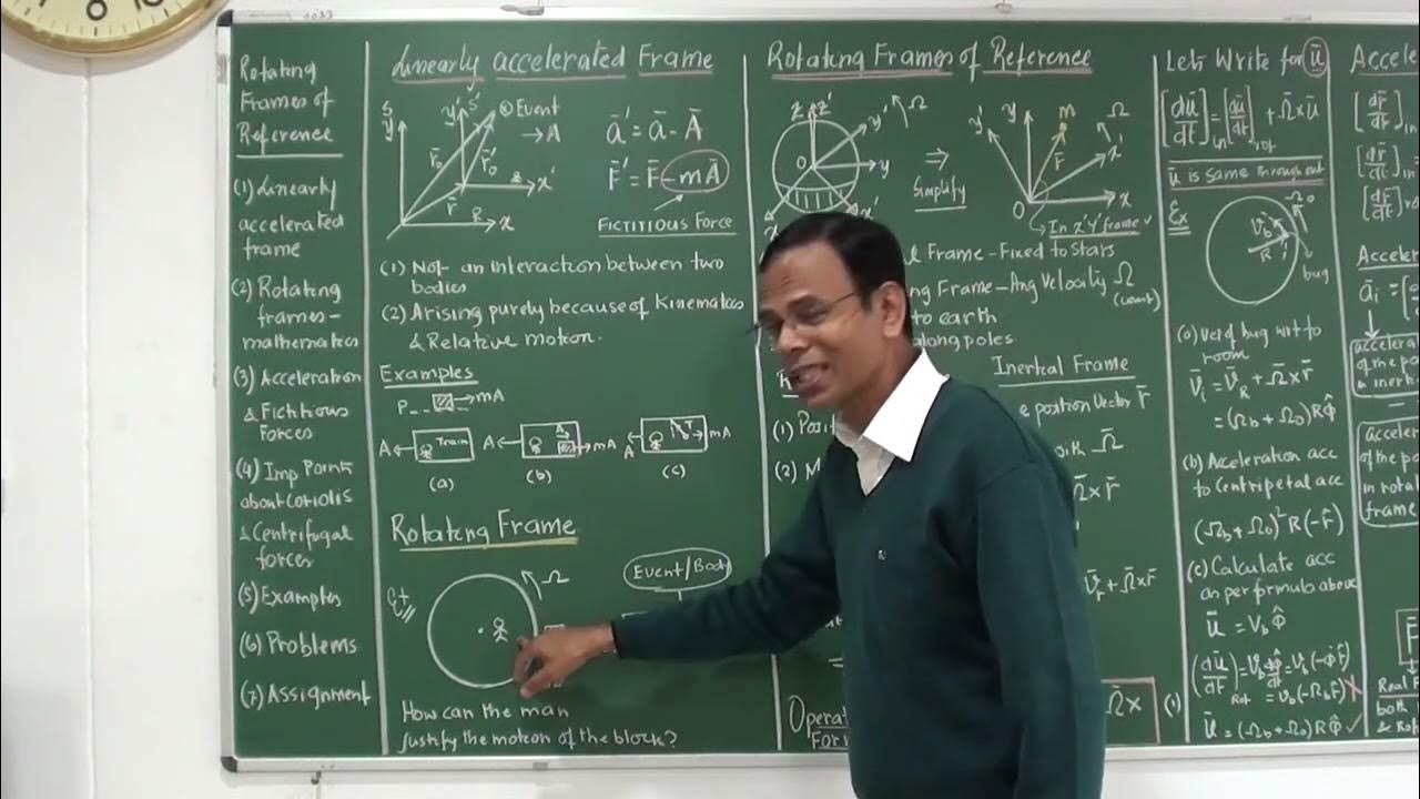 Rotating Frames of Reference - YouTube