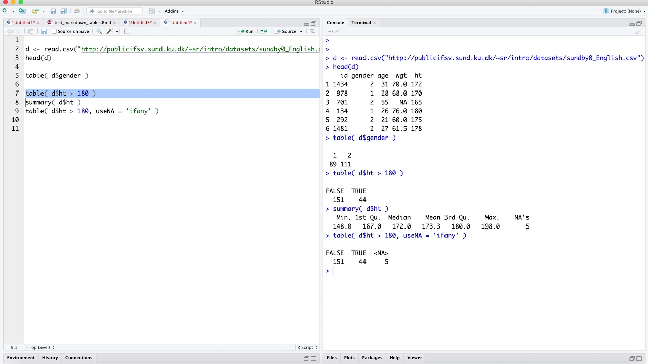 Contingency table program r studio - psychichopde