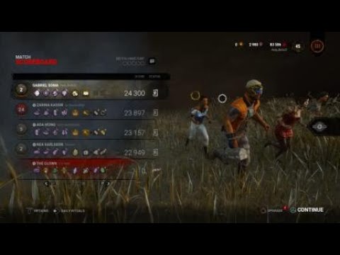 Poor Clown - YouTube