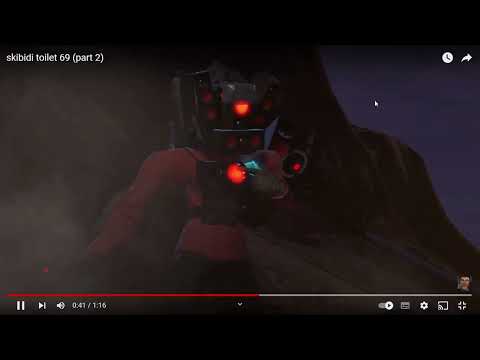 sigma titan camera and tv man - YouTube