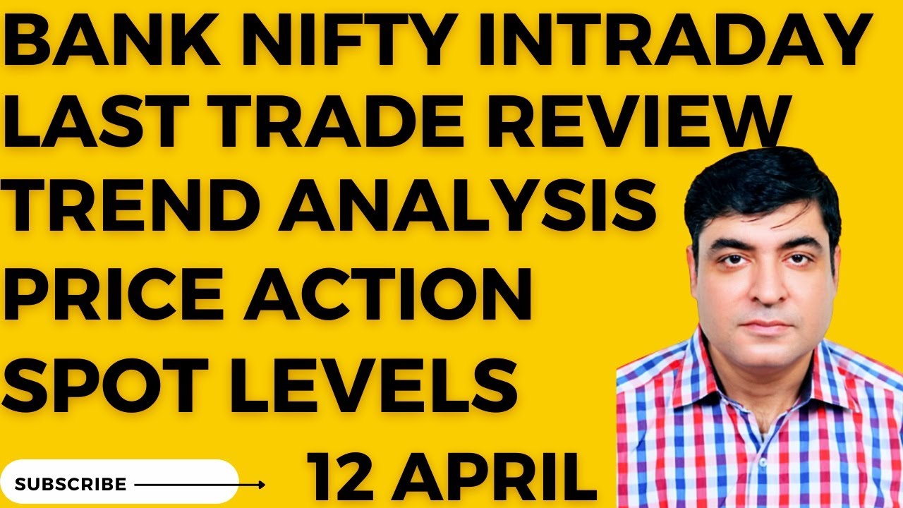 Tomorrow Market Prediction। Bank Nifty Tomorrow Prediction ...