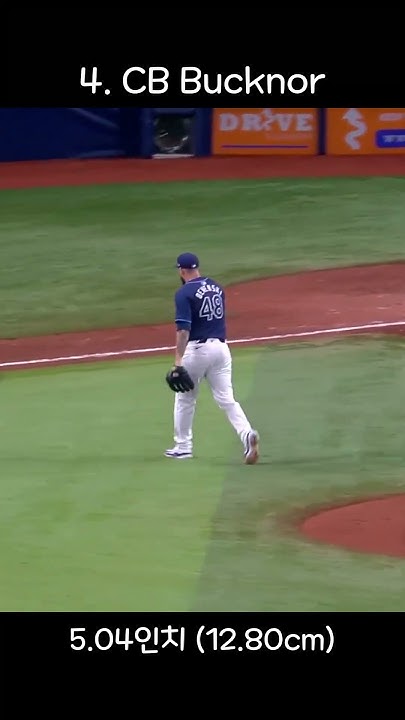 2024시즌 MLB 최악의 삼진콜 TOP10 - YouTube