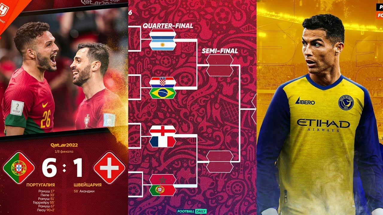 Futbol yangiliklari . bugungi o'yinlar ro'yxati . jahon chempionati ...