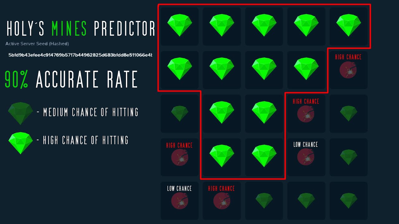 THE BEST MINES PREDICTOR ON STAKE!!! (90% ACCURACY) - YouTube