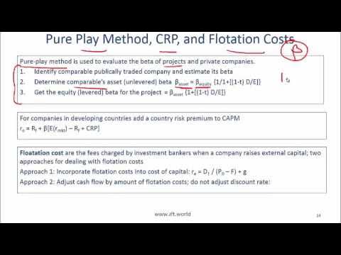 2017 Level I CFA Corporate Finance: Cost of Capital Summary - YouTube