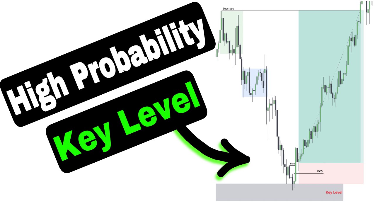 Why Your Key Levels Don’t Work & How to Choose the Right One - YouTube