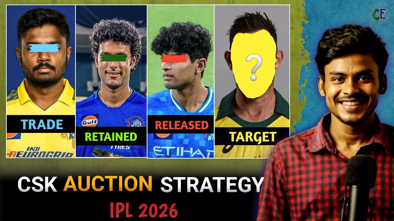 CSK 2026 Auction 🔥Sanju Trade? Retained, Released & Target List! - YouTube