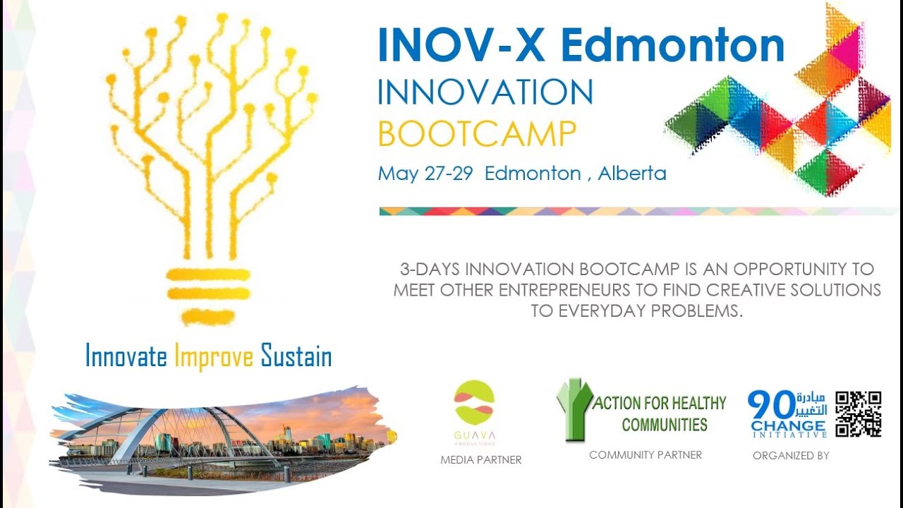INOV-X Edmonton Flashback - YouTube