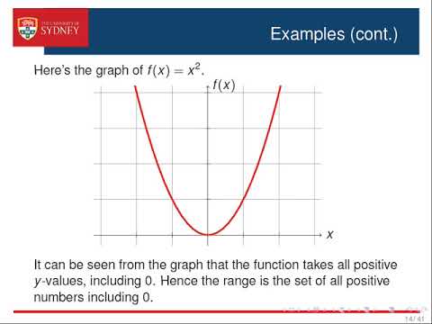 [1.1] Day 1, Part 1 - (Functions I) Functions, domain and range - YouTube