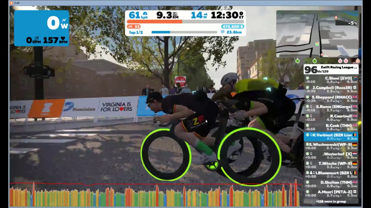 Zwift Racing League | WTRL - Men's EMEA E1 DIVISION B2 - YouTube