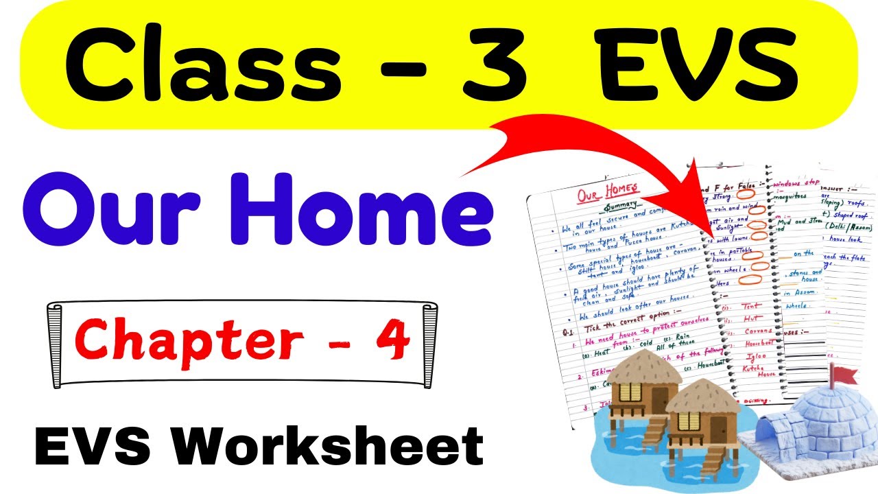 Our Home Class 3| Houses Around Us Class 3| Class 3 EVS Worksheet ...