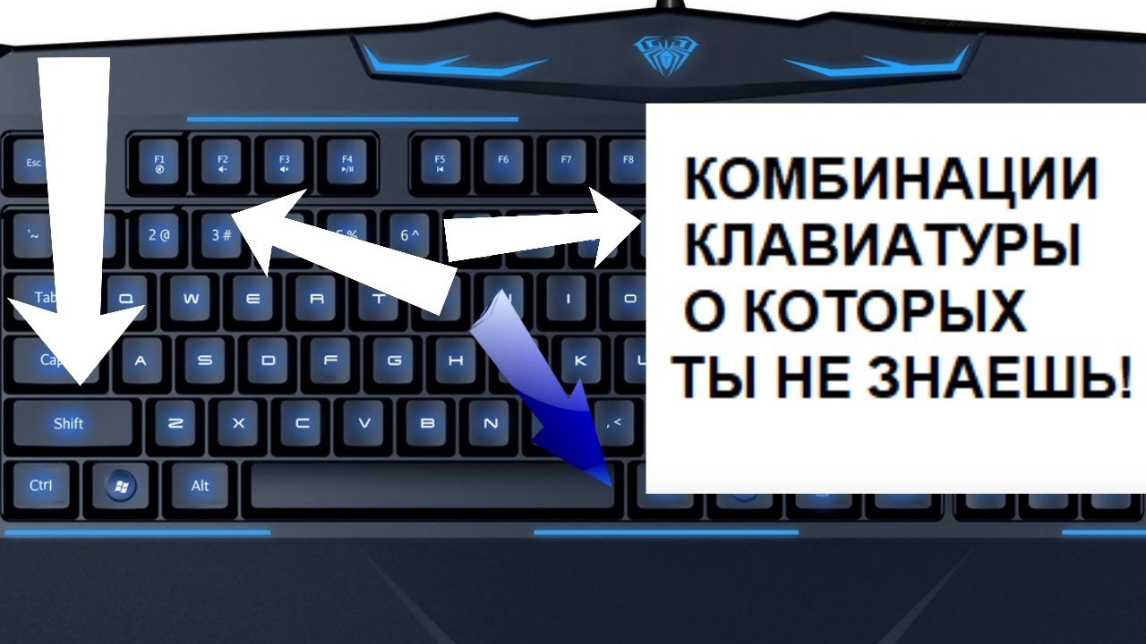 КЛАВИАТУРА КЛАВИША СПЕЦИАЛЬНЫЕ КОМБИНАЦИИ КОТОРЫЕ ОБЛЕГЧАТ РАБОТУ НА