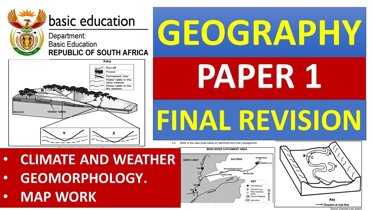 CLIMATE & WEATHER, MAP WORK, TROPICAL & MID CYCLONES GRADE 12 GEOGRAPHY ...