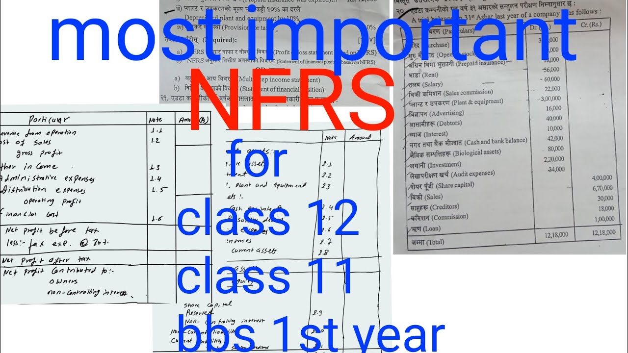 NFRS for class 12, 11 and bbs 1st year ||nfrs for class 12 most ...