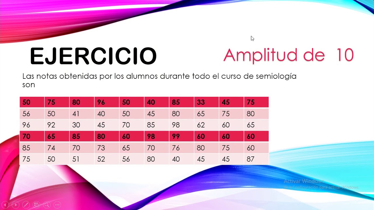 cuartiles,deciles,percentiles datos agrupados - YouTube