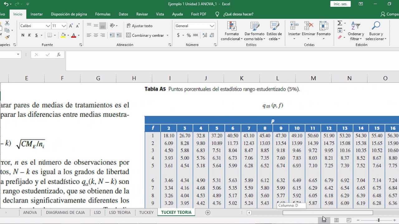 Método TUKEY comparacion de medias DOE Un solo Factor - YouTube