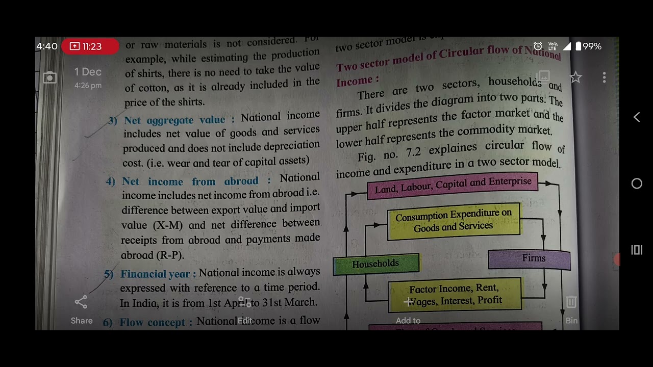 12th Commerce Economics Lesson no 7 National Income Part 2 # ...