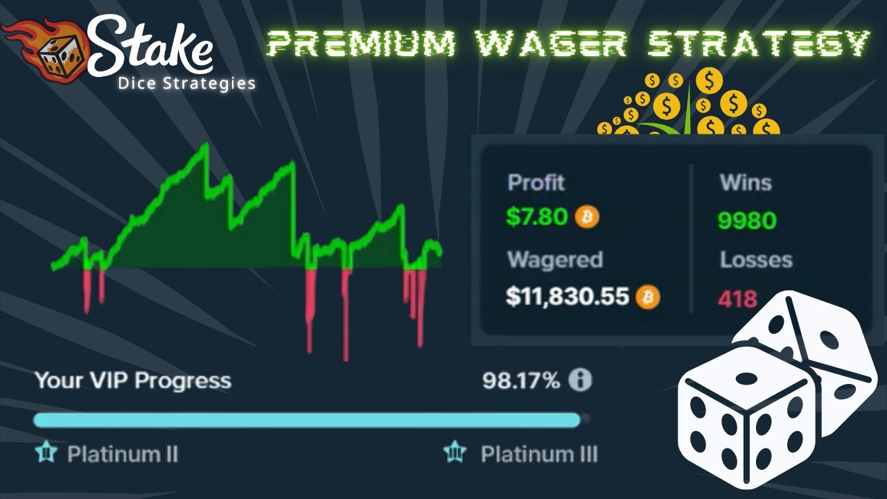 The Safest Daily Wager Dice Strategy on Stake.com Casino - YouTube