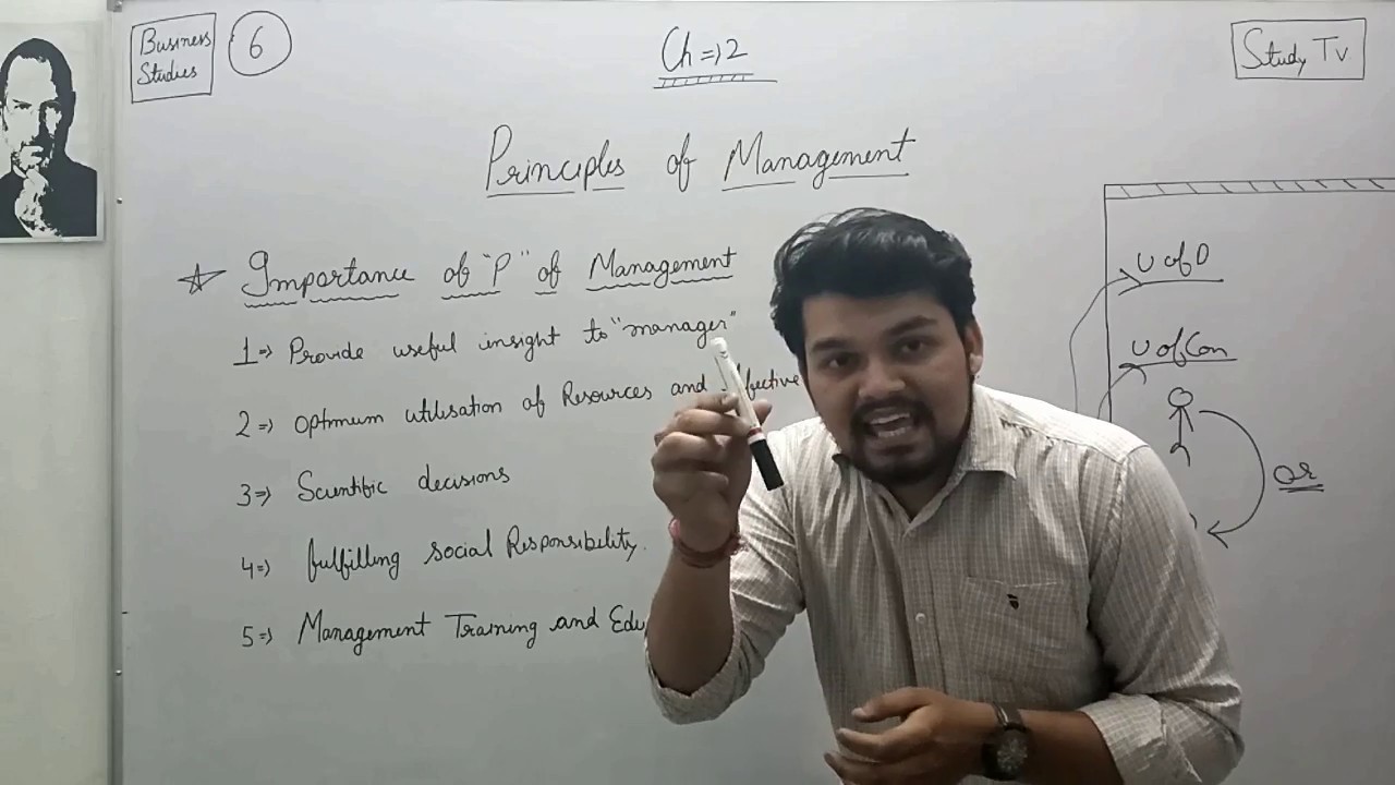 6 , Importance of management | Class 12 business | - YouTube