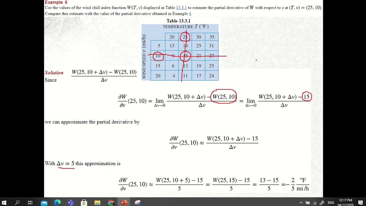 PARTIAL DERIVATIVES: PART 8 - ESTIMATING PARTIAL DERIVATIVES FROM ...