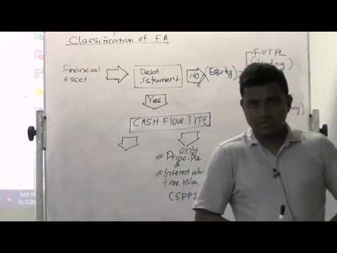 SLFRS 09 PART 1 - Samira Anthony - YouTube