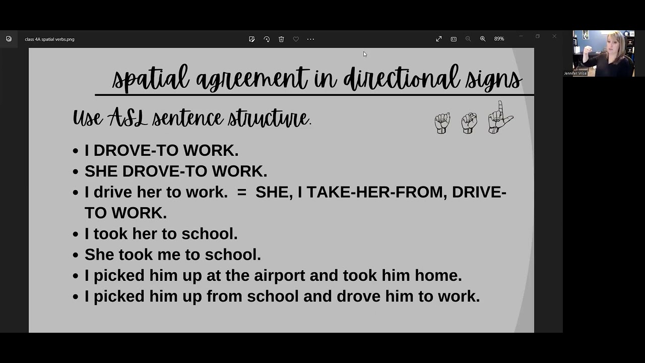 class 4A Spatial Agreement in Directional Signs - YouTube