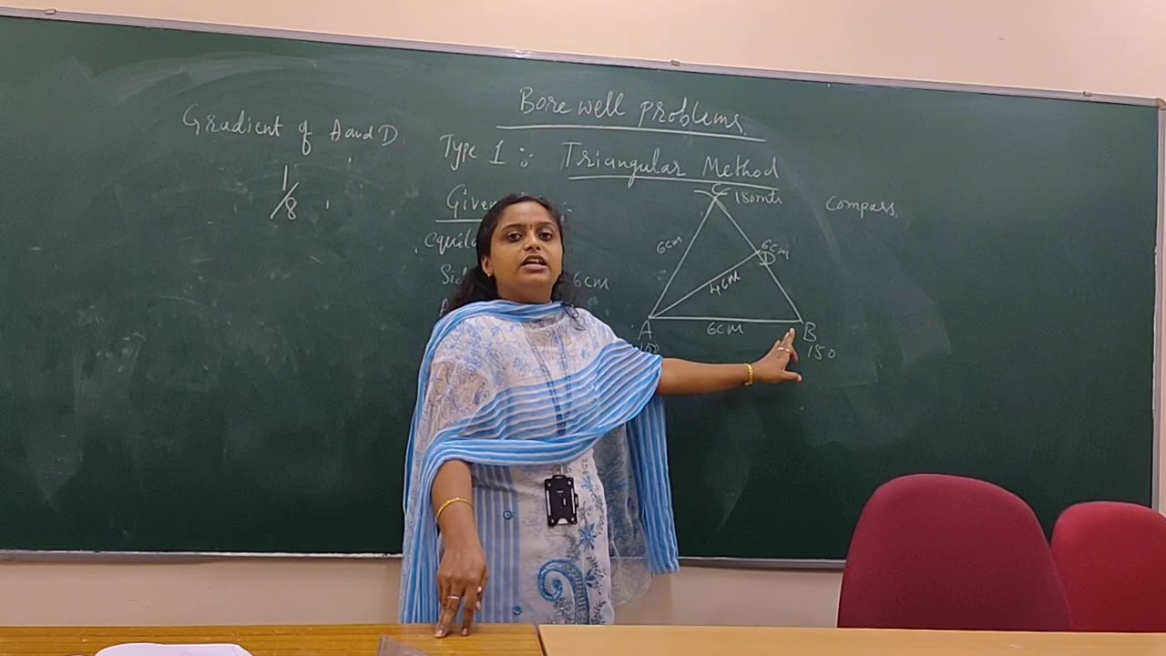 bore well problem - YouTube