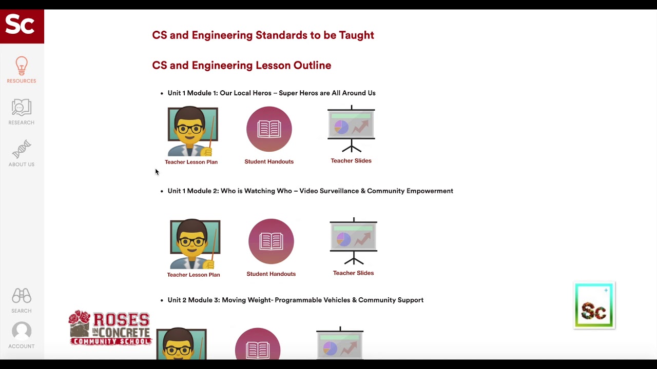 CS Engineering Curriculum Explanation - YouTube