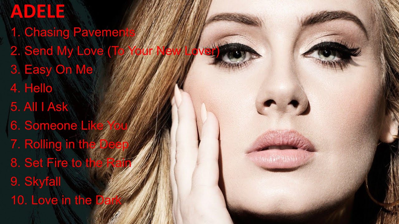 Adele Best Pop Music Playlist on Spotify 2023 - YouTube