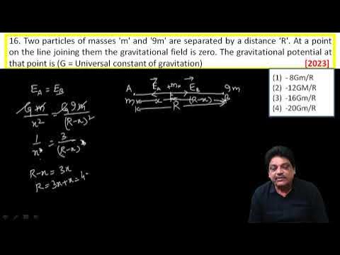 Two particles of masses 'm' and '9m' are separated by a distance ‘R'. At a point on the line ...