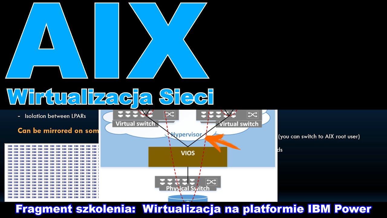 AIX, IBM Power - wirtualizacja Sieci - YouTube