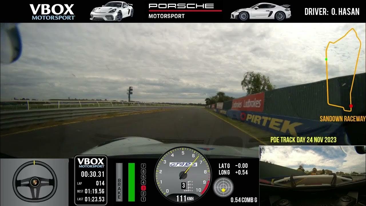 43VER the Porsche 718 GT4RS first time at Sandown International Raceway with VBox telemetry ...
