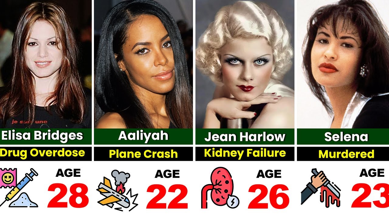 Famous Actresses Who Died To Young in Their 20s - YouTube