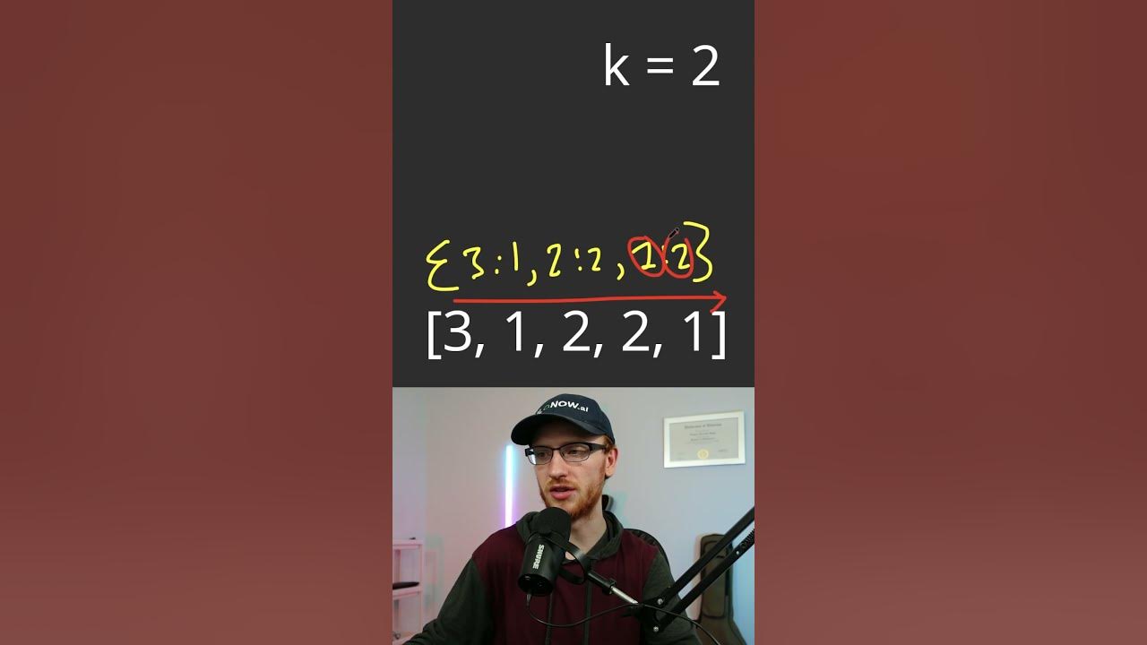 Meta Coding Interview Question Top K Frequent Elements Leetcode 347 Youtube