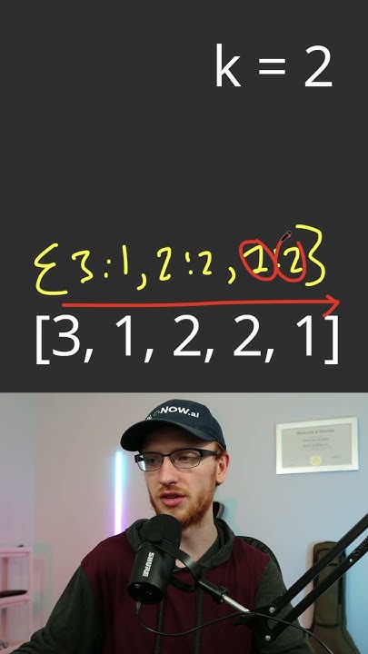 Meta Coding Interview Question - Top K Frequent Elements - Leetcode 347 - YouTube