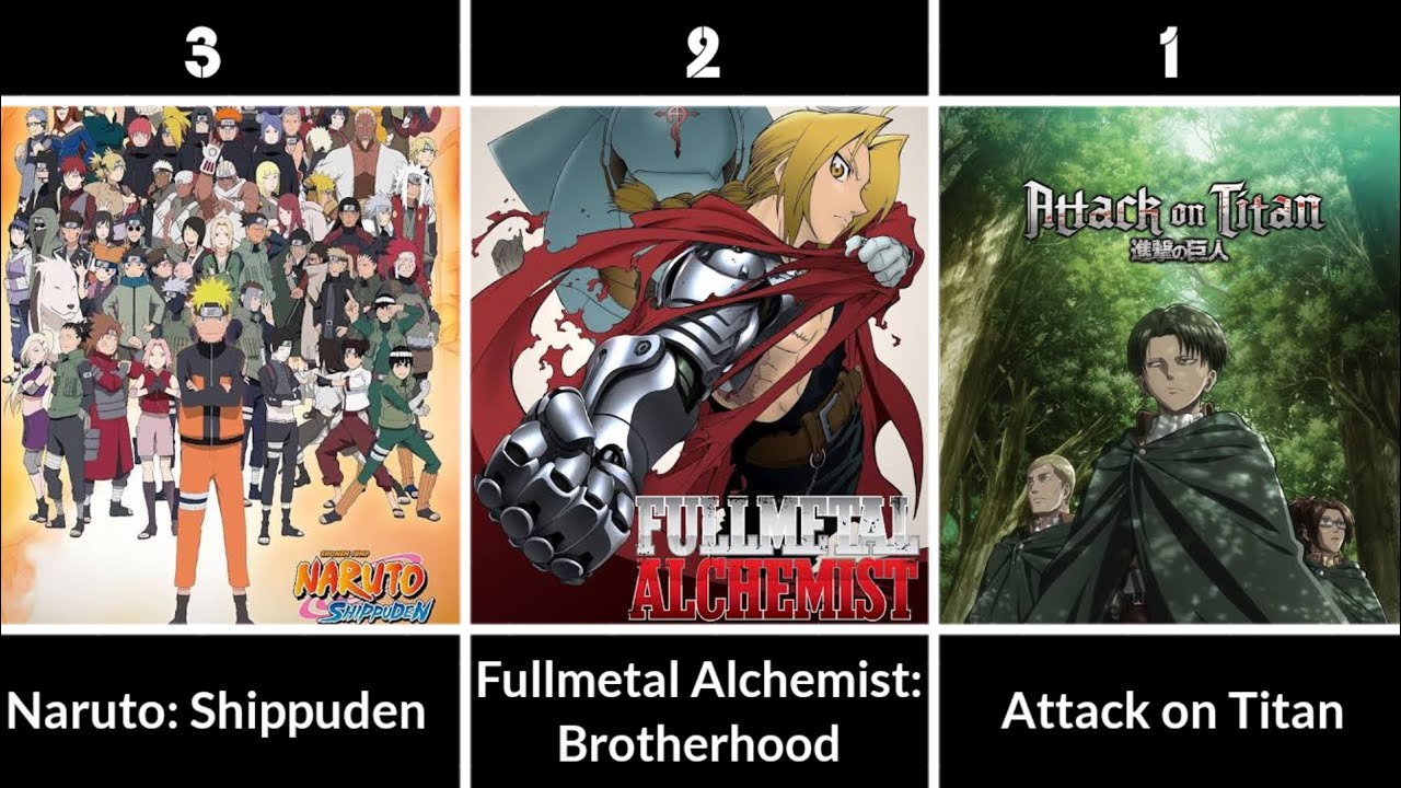 Top 30 best Action Animes - YouTube